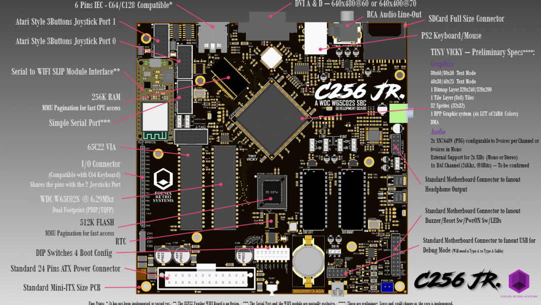 Home - Foenix Retro Systems